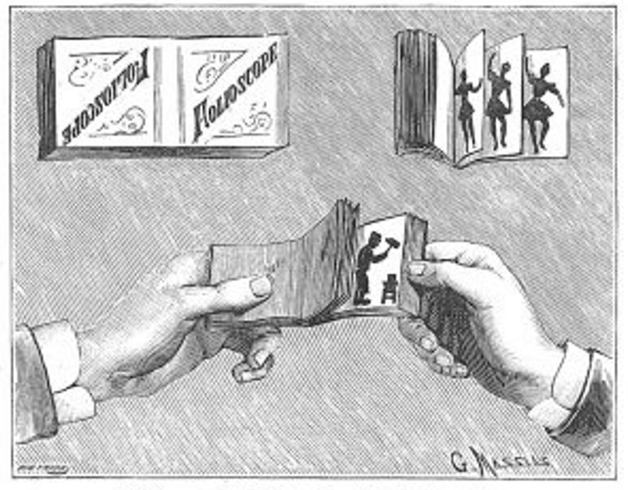 Flip Book Animation Invented