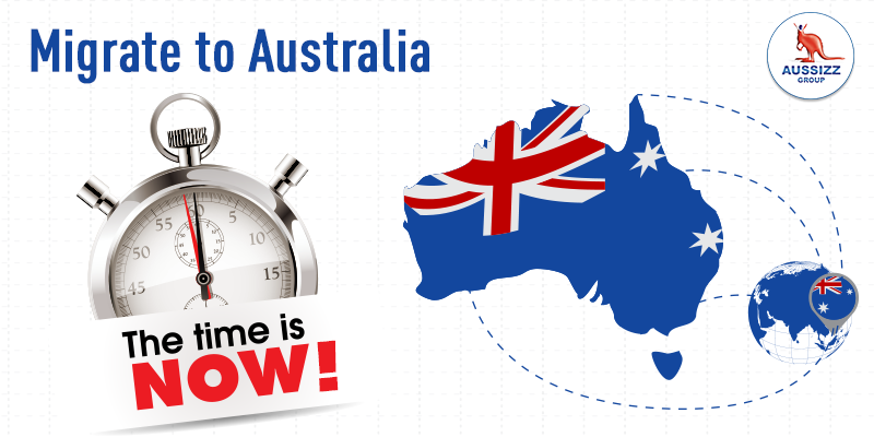 Timeline of migration to Australia