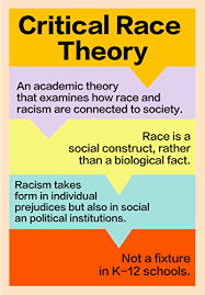 (Gant & Martin, 2023)