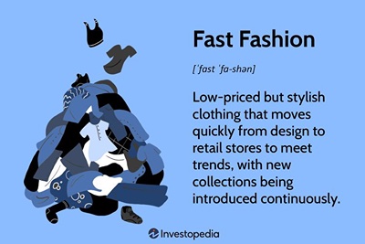 https://www.investopedia.com/terms/f/fast-fashion.asp