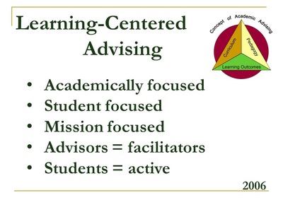 Learning-Centered Advising. [Photograph]. Retrieved from http://slideplayer.com/slide/7829692/