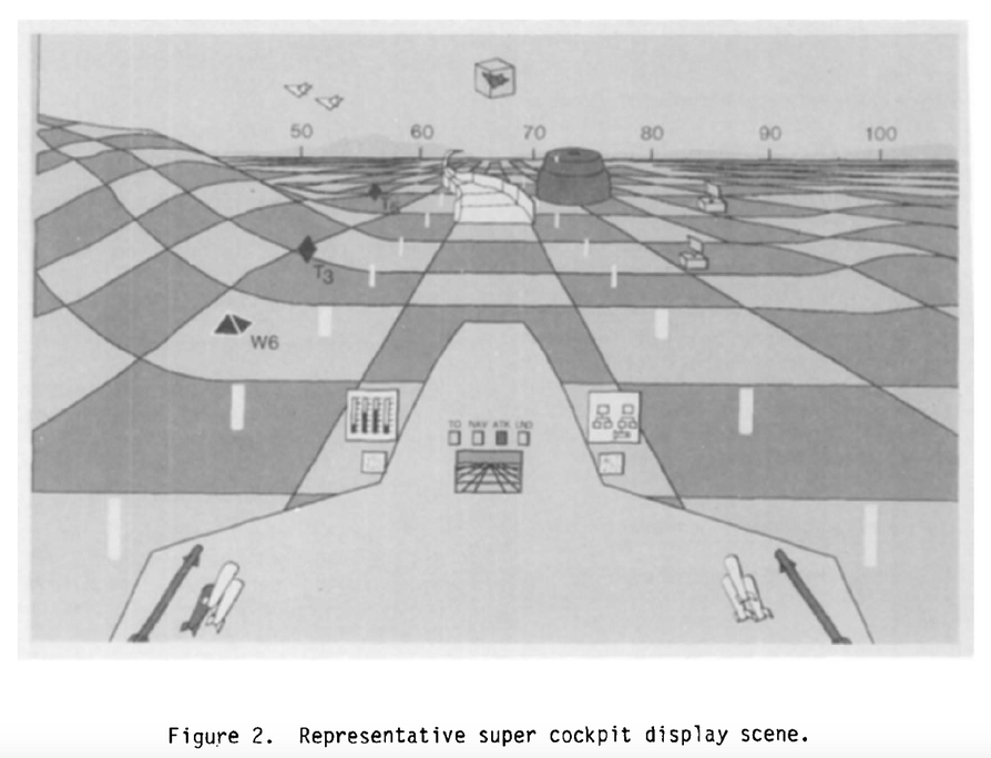 Military engineer Thomas Furness created the first flight simulator for ...