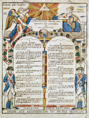 August 26, 1789 - Declaration of Rights of Man and of the Citizen