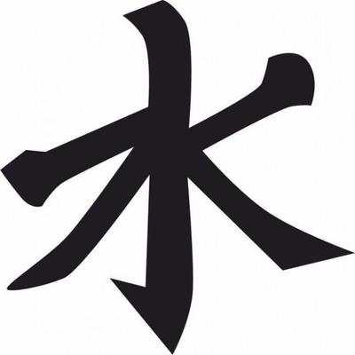 http://www.religionfacts.com/water-chinese-character