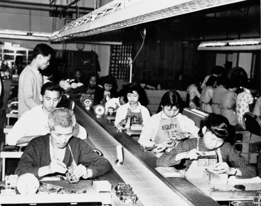 1970s and after: technology-intensive industry