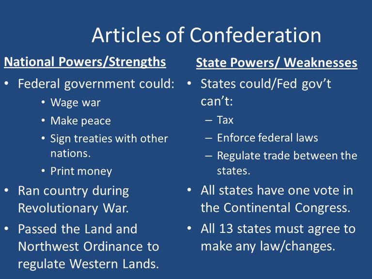Articles Of Confederation Weaknesses