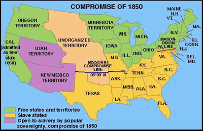 Compromise of 1850