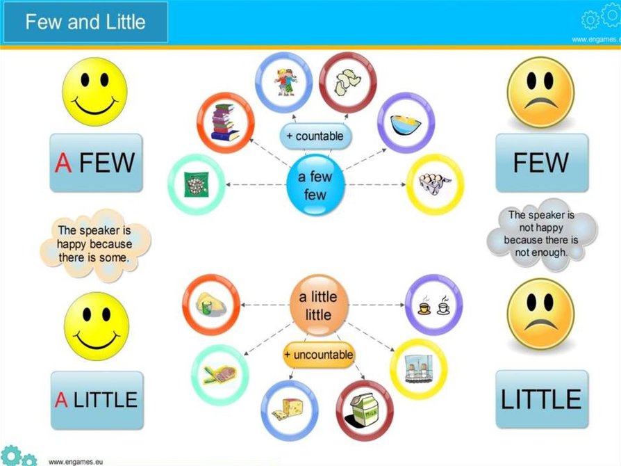 Few/Little a few/a little