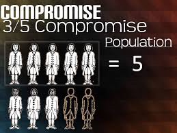 Three-Fifths Compromise