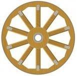 Las ruedas, en un primer momento, eran de madera . Losrestos ...