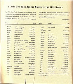 List of slaves and free blacks in the 1712 revolt