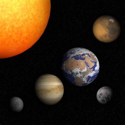 Terrestrial Planets are the four inner planets, Mercury, Venus, Earth ...