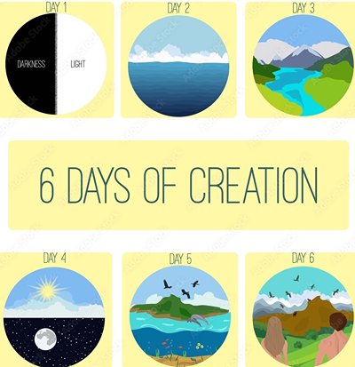 google images