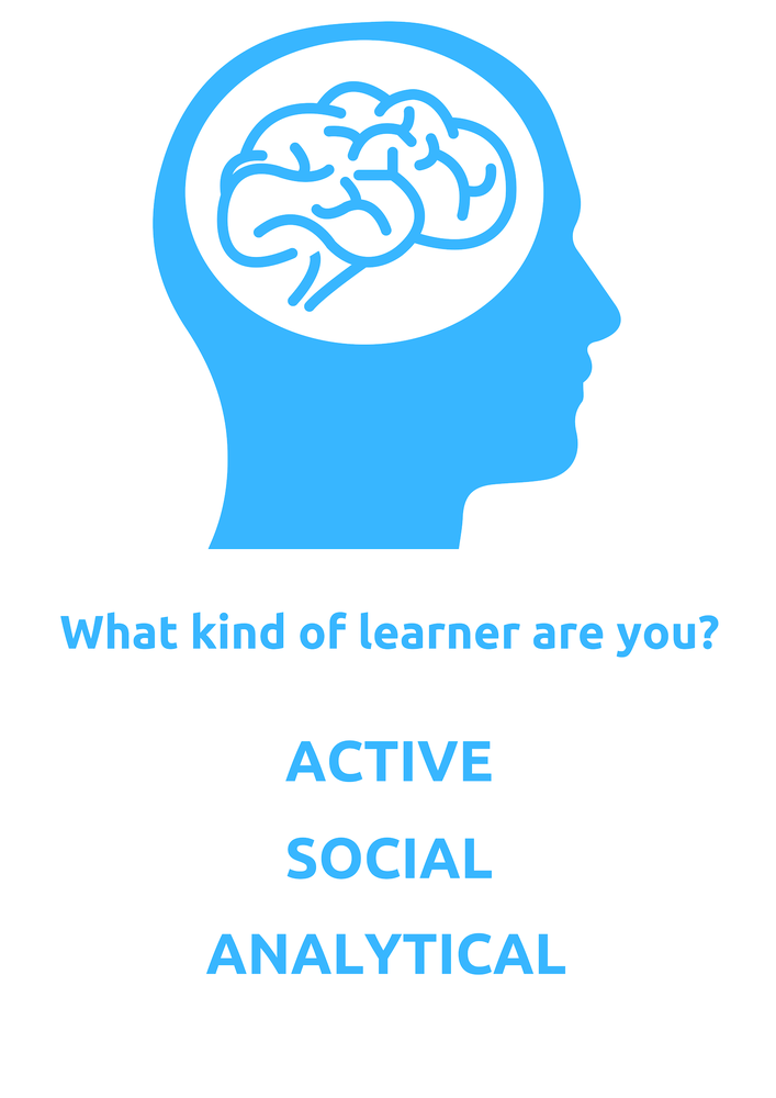 Learner Types