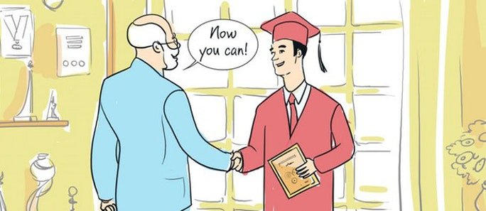 What do you remember?