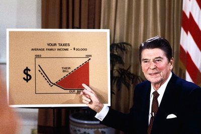 The Reagan era brought about “Reaganomics”. This was built on the ideas ...