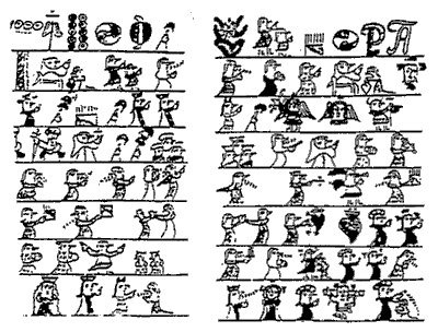 Circa 1510, Pictograms Spanish missionaries used to communicate in ...