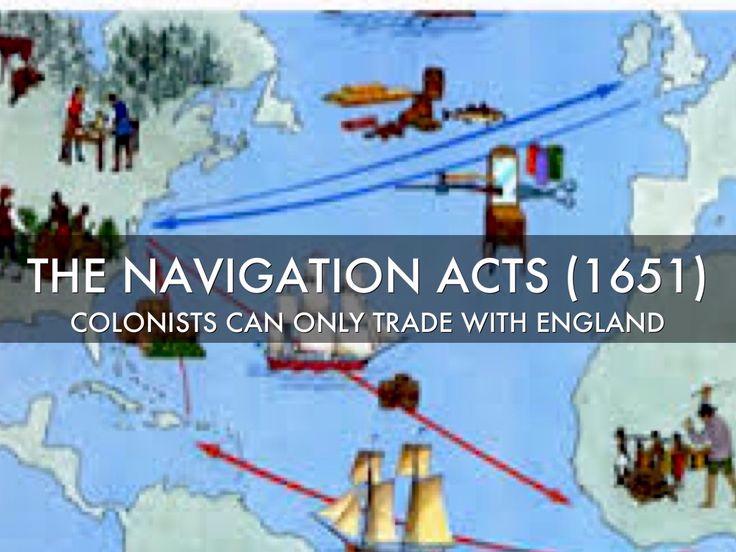 Road to American Revolution Timeline