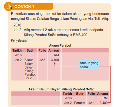 Share Comment