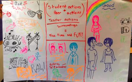 Step 5: Public sharing