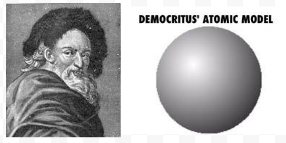 Democritus' atom model was simply just a sphere with no internal ...