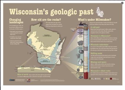 Ancient North American Continent forms