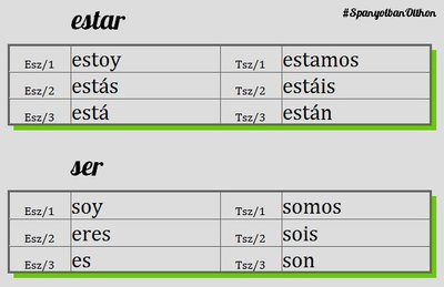 Ezek helyes használata gyakran bonyodalmat okoz, ajánlott kellő időt ...