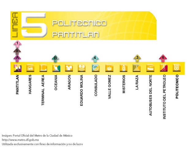 Línea 5. Servicio de pantitlán-politécnico.