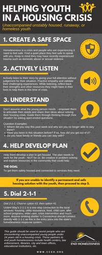 (CCEH)https://www.cceh.org/wp-content/uploads/2018/11/Helping-Youth-in ...