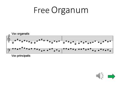 The movement of the free organum, was a free mixture of contrary ...