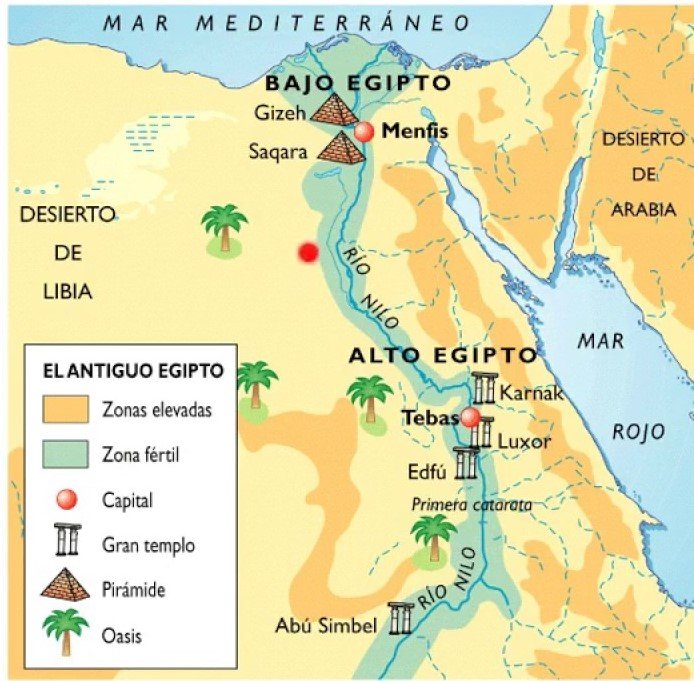 PERIODO PREDINÁSTICO