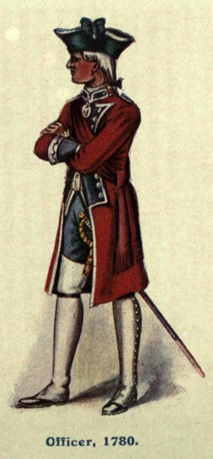 Types of old infantry uniforms of the British army - cropped image ...