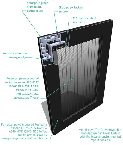 Details of a mircolouvre.