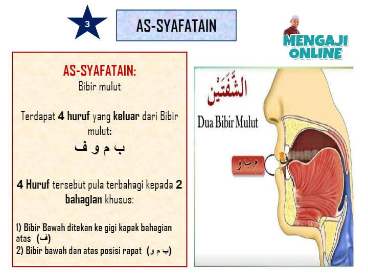 Credit to : MengajiOnline
