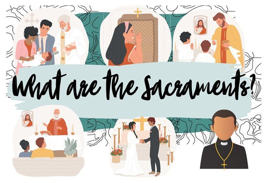 Sacraments give two kinds of grace: