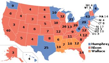 1968 Election Map Results